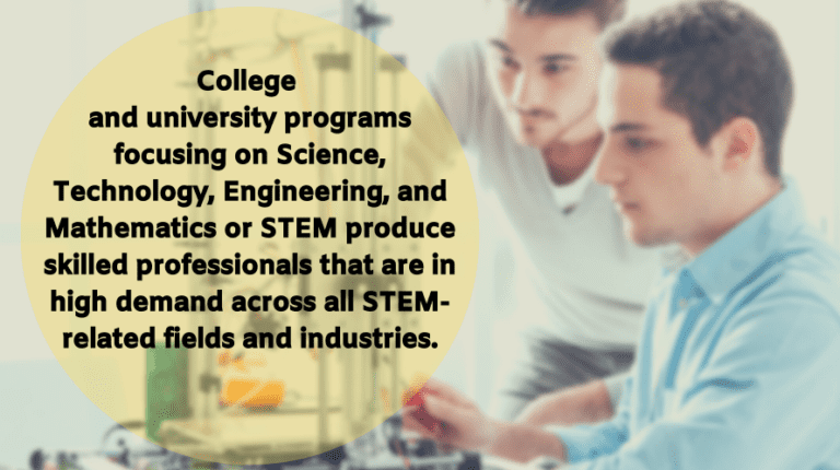 The Ultimate STEM Degree Guide 2023 - Online Bachelor Degrees