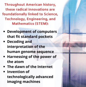 The Ultimate STEM Degree Guide 2023 - Online Bachelor Degrees