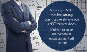 15 Online Bachelor's Degrees That Don't Require Math - Online Bachelor ...