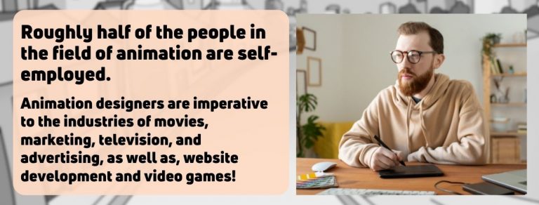 8 Best Schools for Online Bachelor’s in Animation Degree Programs ...