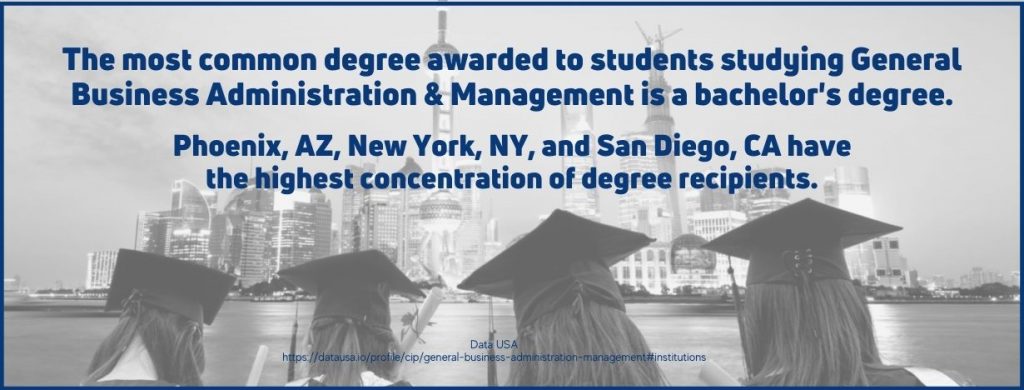 18 Best Online Schools for Bachelor's in Business Administration in ...