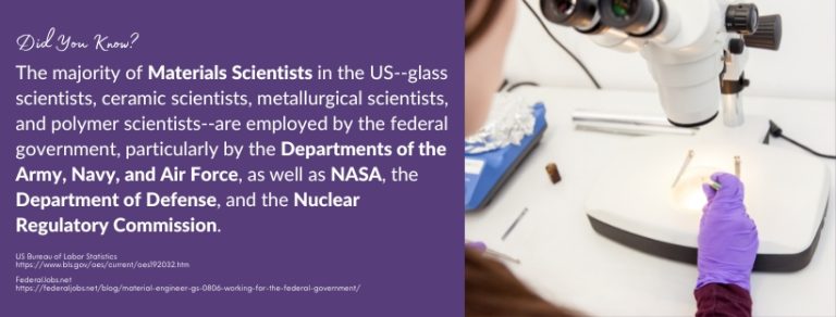 The 5 Best Online Bachelor's in Materials Science - Online Bachelor Degrees