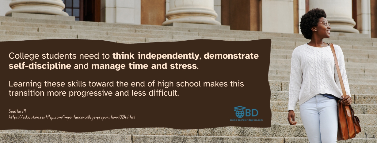 Preparing for College: A Complete Junior/Senior Year High School ...